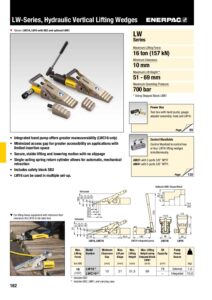 LW-Series_Hydraulic_Vertical_Lifting_Wedges_EN-GB | Melvelle Equipment