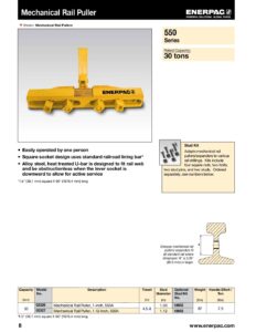Mechanical_Rail_Pullers_EN-US | Melvelle Equipment